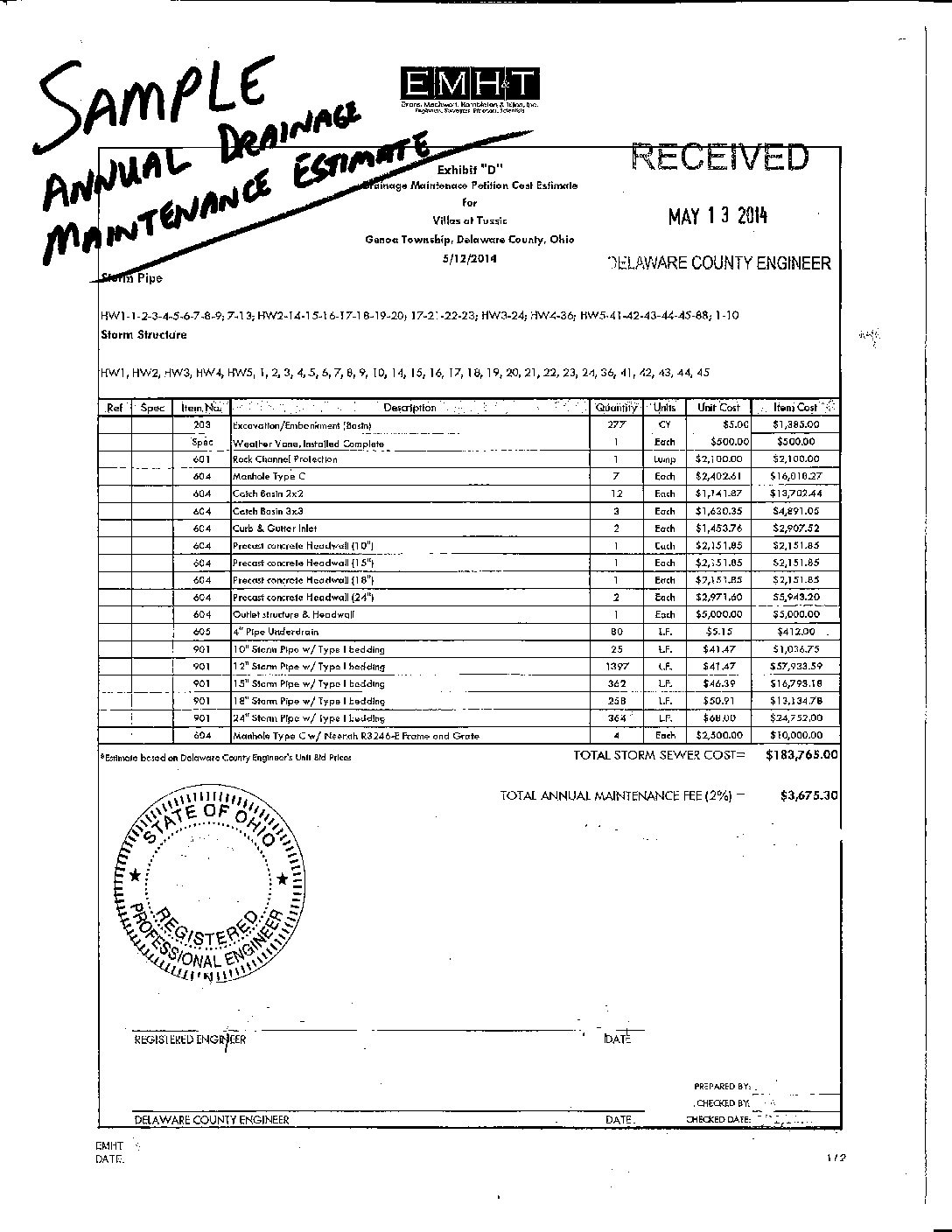 Sample Of Estimates Document