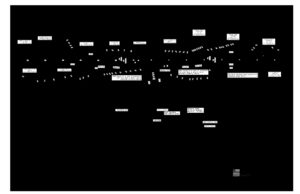 Sample Decision Sight Distance Exhibit - Engineer